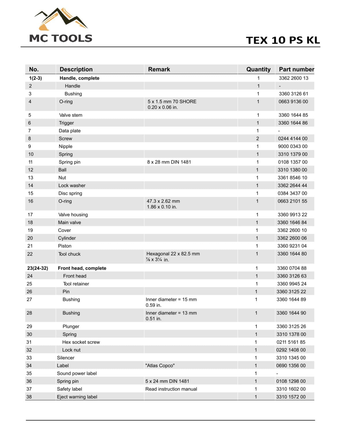 Spare parts of Tex – 10 PS KL - MC Tools